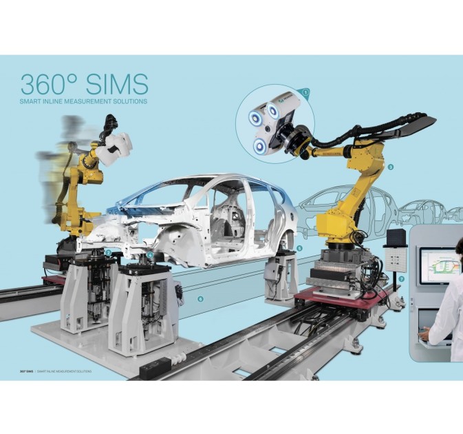 Автоматизированная станция 360° SIMS - купить в 3D Control